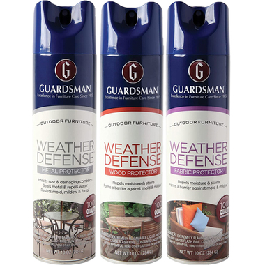 Click here for Guardsman OUTDOORBUN 10OZ WEATHER DEF FAB MTL WOOD prices